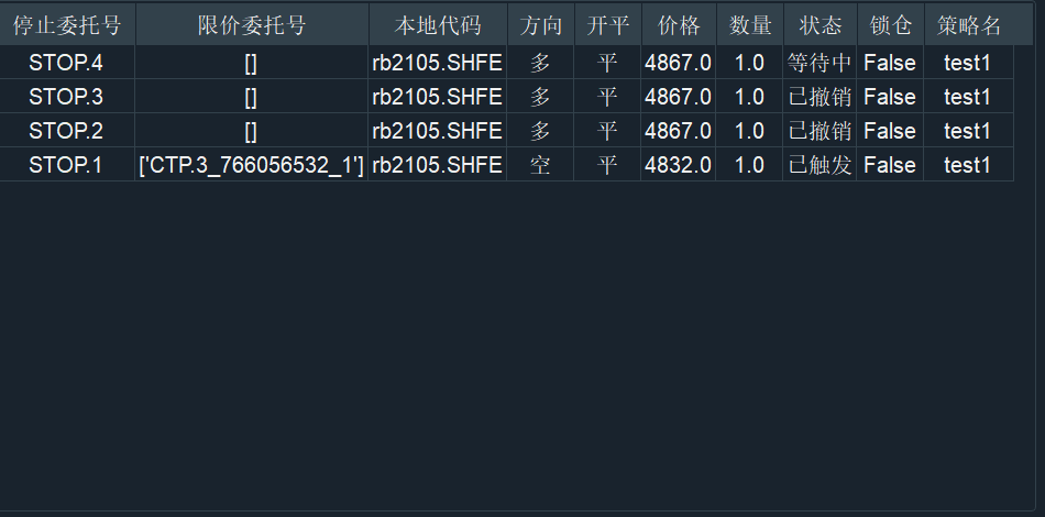 CtaStrategy - CTA策略模块 - 停止单 - 《vn.py 2.5 开发手册(项目文档)》 - 书栈网 · BookStack